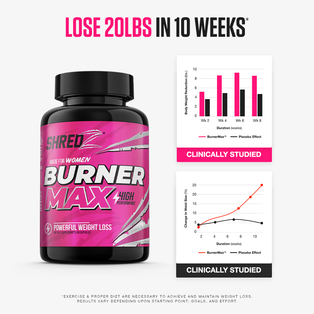 Burner MAX Made for Women – Shredz Supplements