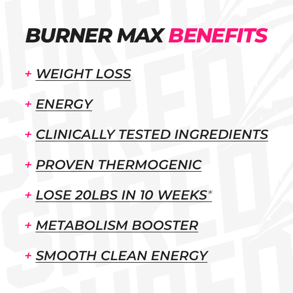 Burner MAX Made for Women – Shredz Supplements